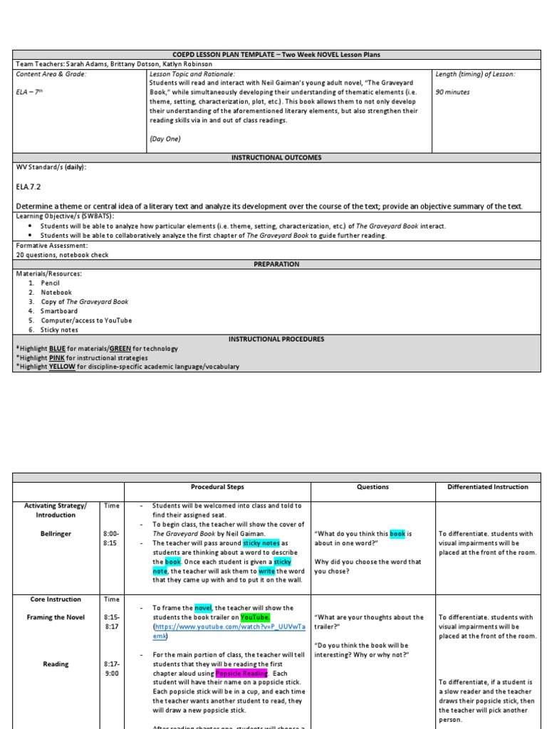 Coepd Lesson Plan Template - Two Week Novel Lesson Plans | PDF | Lesson ...