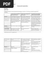 Learning Intervention Plan Template | PDF
