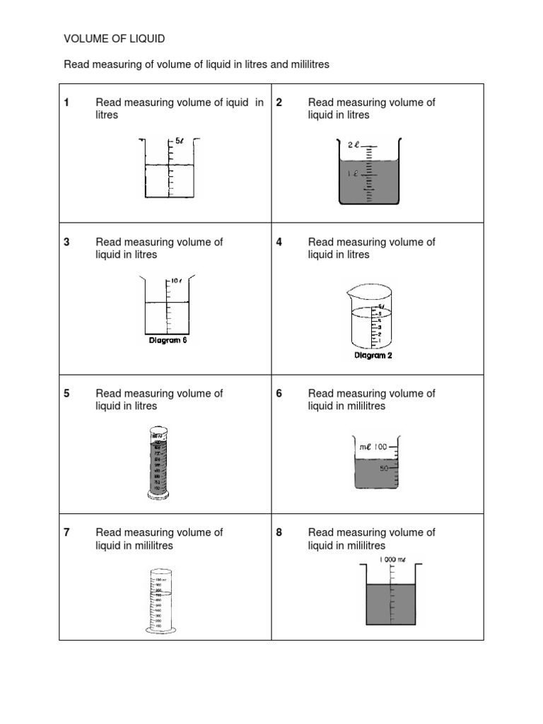 Measuring Liquid Volume in Liters and mL | PDF | Litre | Liquids