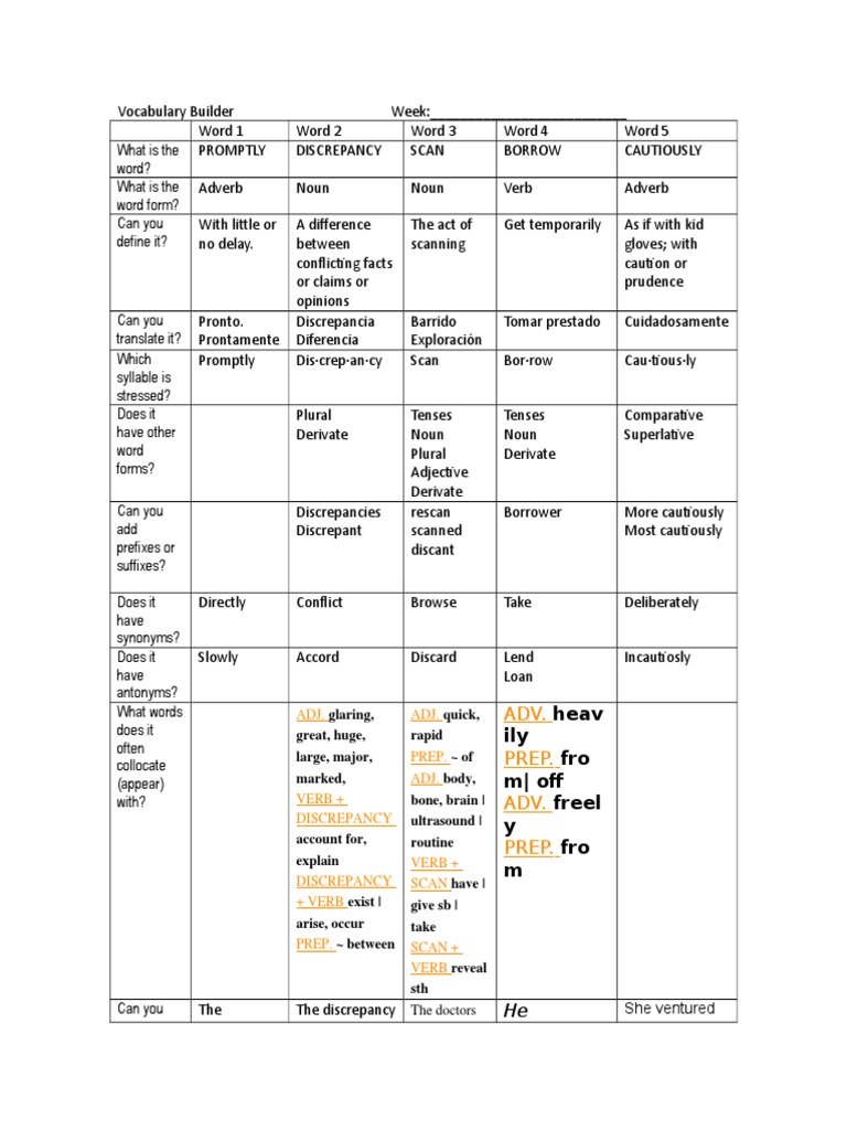 Adv. Prep. Adv. Prep.: Heav Ily Fro M - of Freel y Fro M | Download ...