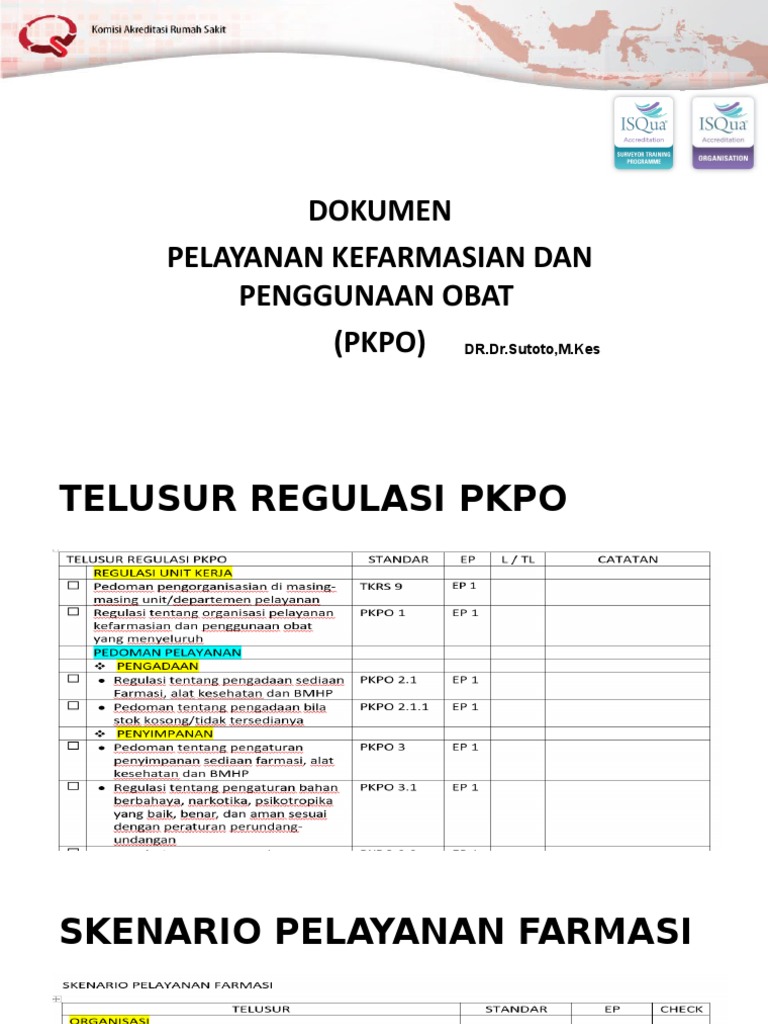 Lap Evaluasi Program Unit | PDF