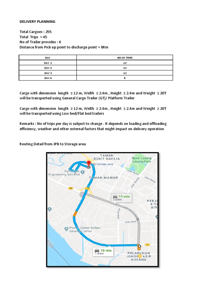 Delivery Plan | PDF