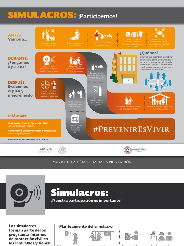 310-Infografia Simulacros PDF | Descargar gratis PDF | Simulación | Business