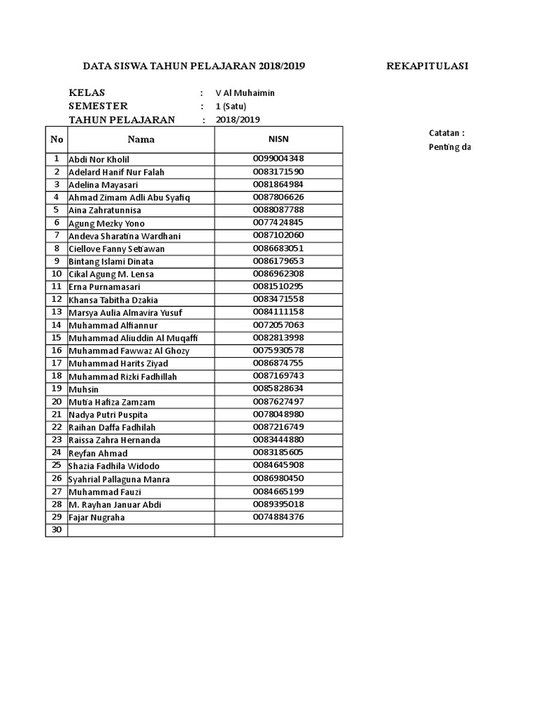 Rekap Nilai Pts | PDF