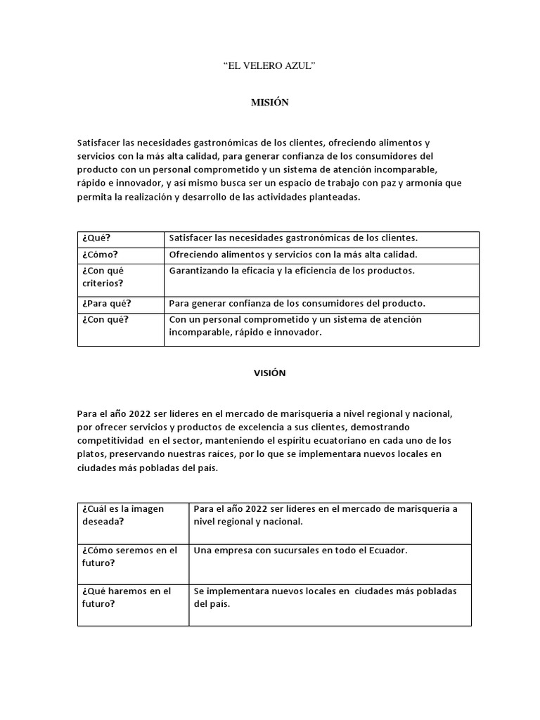 El Velero Azul | PDF | Calidad (comercial) | Economias