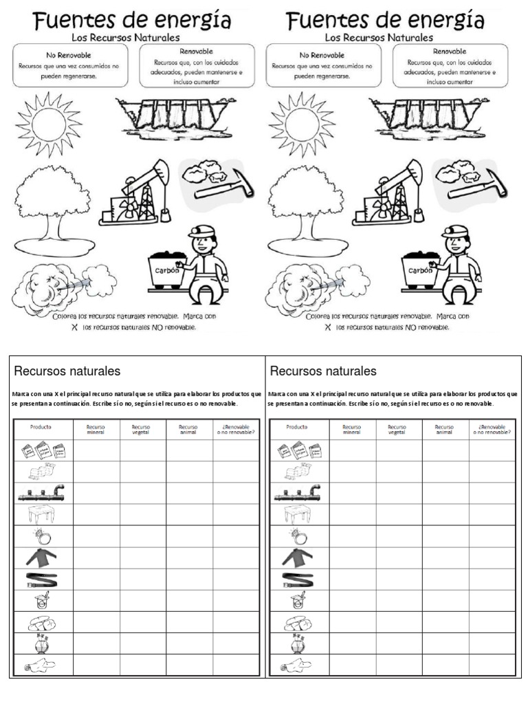 Actividades sobre Recursos Naturales para Niños | PDF