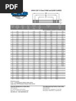After Activity Report Sample | PDF | Sports & Recreation | Travel