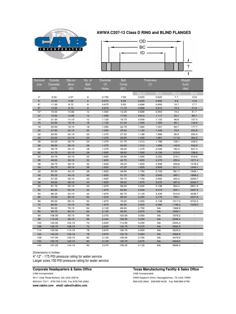 Awwa C207-13 Class D Ring and Blind Flanges | PDF | Mechanical ...