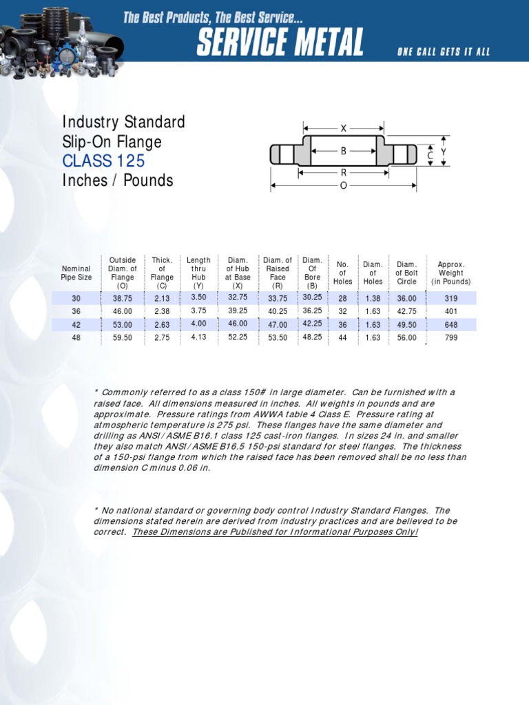 Class 125 Flange Dimensions Guide | PDF