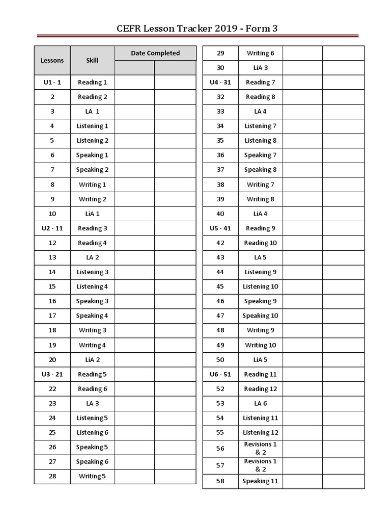 CEFR Lesson Tracker 2019 Overview | PDF | Rail Infrastructure | Munich