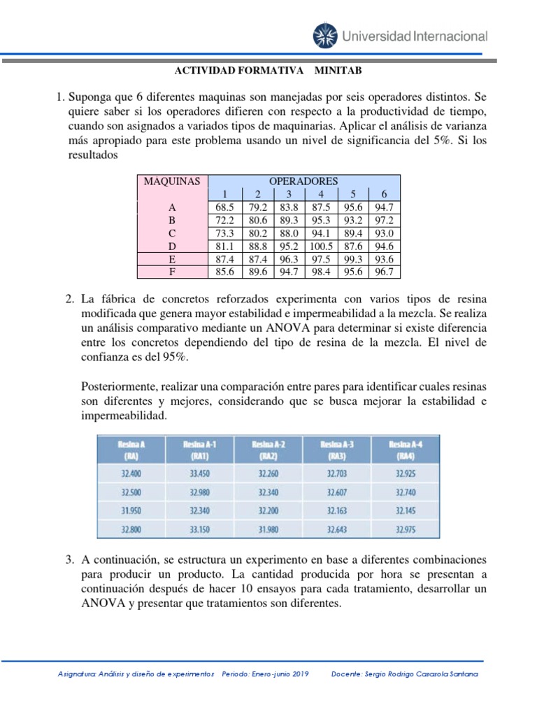 Actividad Anova y Regresión Minitab | PDF | Análisis de variación | Análisis de regresión