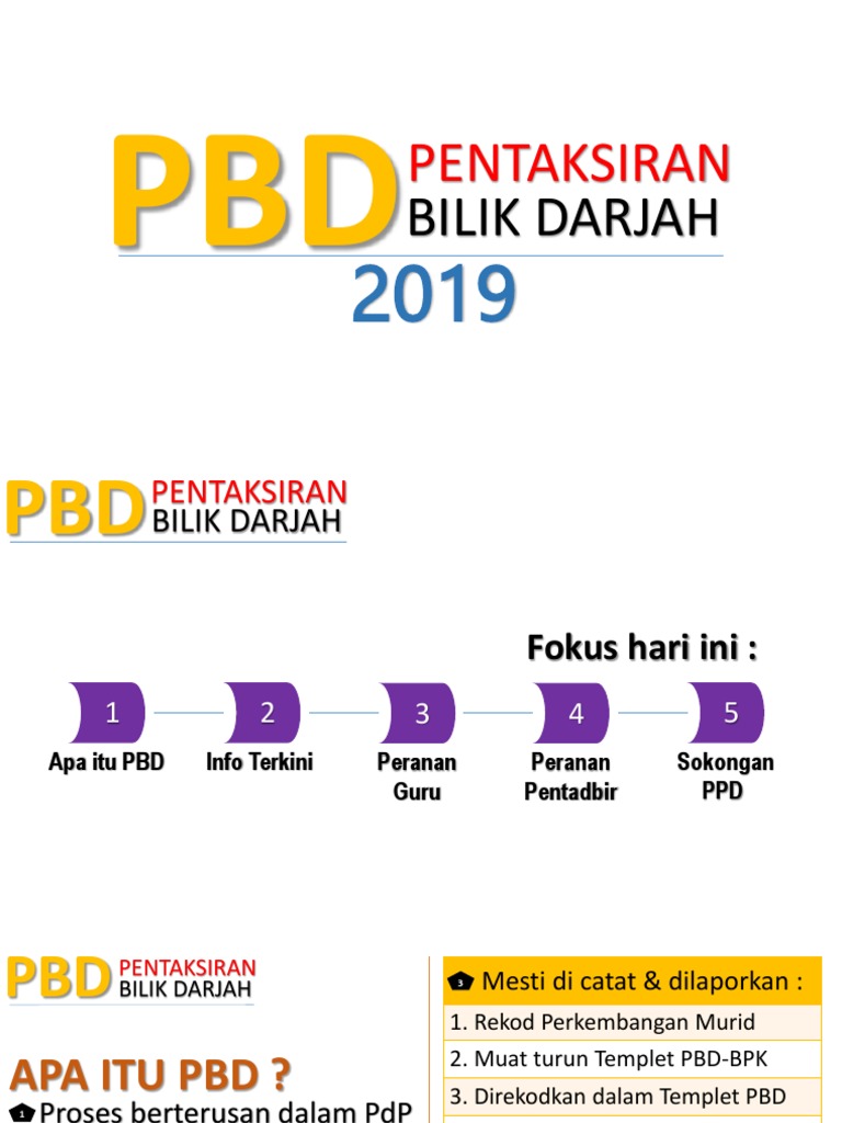 PBD Slides2019 | PDF