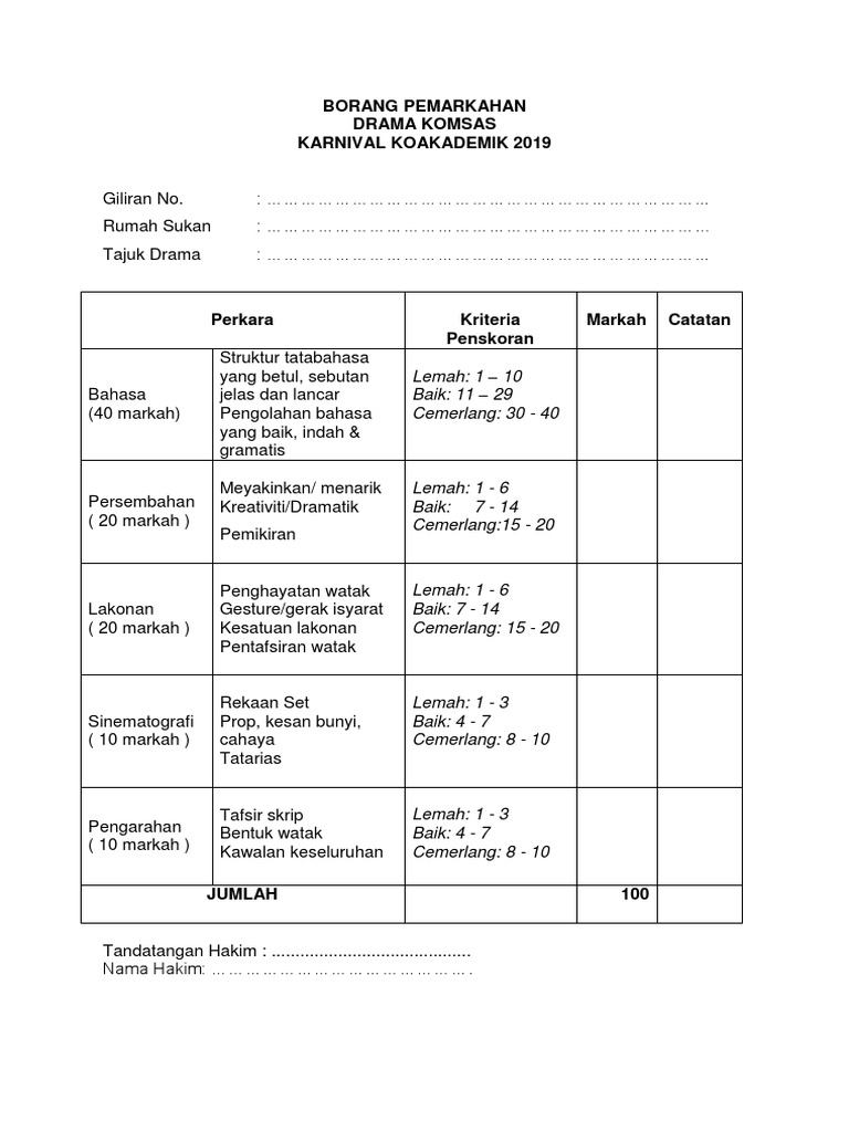 Borang Pemarkahan | PDF