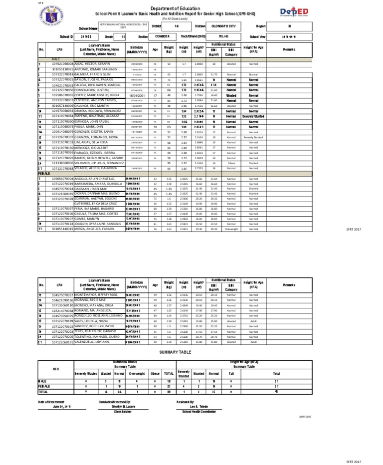 School Form 8 Learner's Basic Health and Nutrition Report For Senior ...