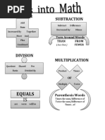Math7 - q1 - Mod6 - Properties of Integers - v3 | PDF | Multiplication | Integer