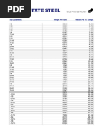 Imperial Bonded Seals Size Chart | PDF | Building Engineering