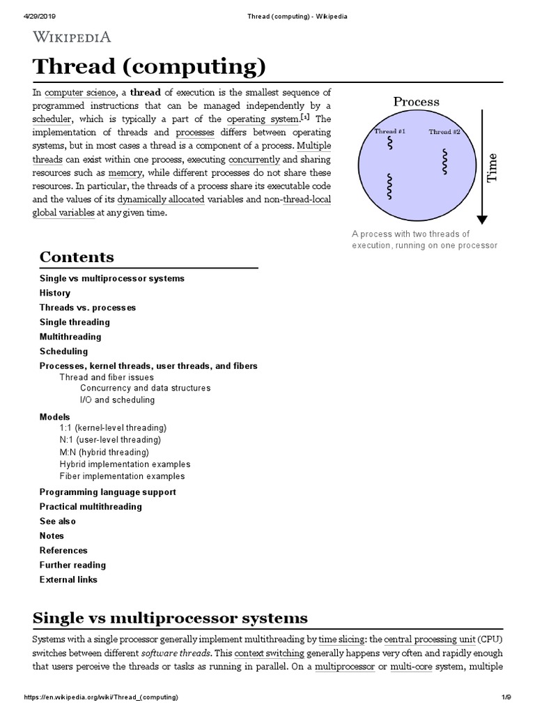 Thread Computing A Process With Two Threads Of Execution Running On One Processor