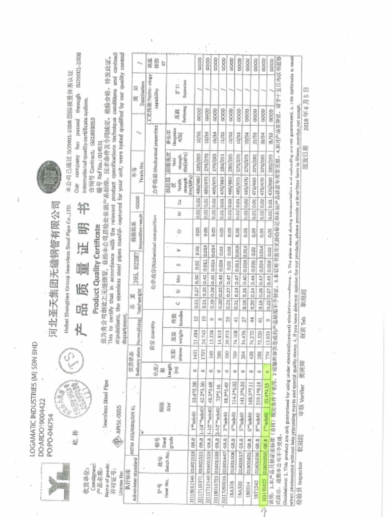 Mill Cert Pipe | PDF