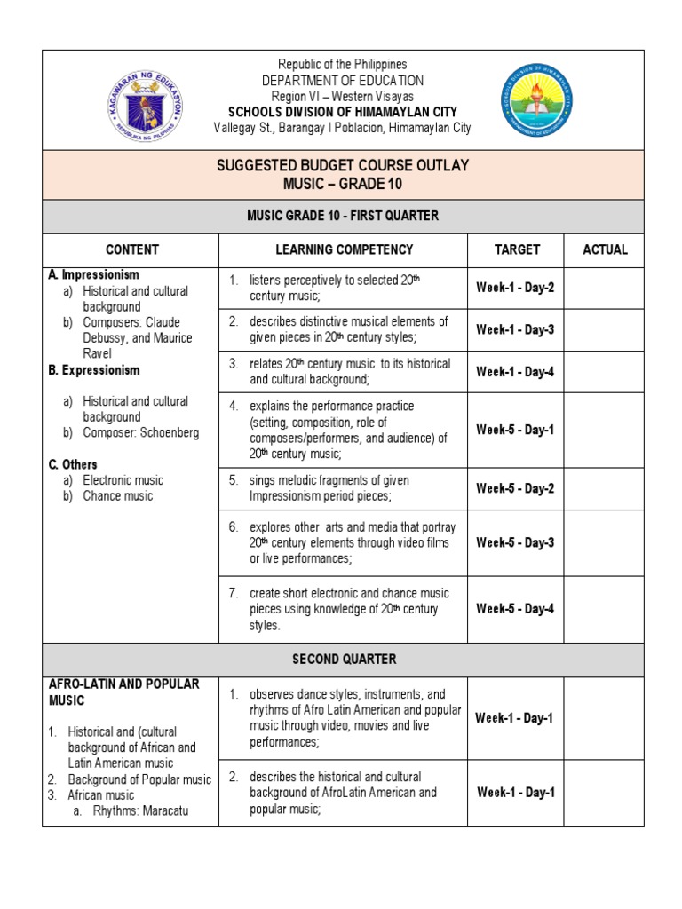 Suggested Budget Course Outlay Music - Grade 10 | PDF | Physical ...