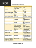 Goods Received Note Template in Excel Format | PDF