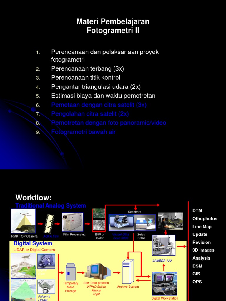 Materi Pembelajaran Fotogrametri II | PDF | Image Scanner | Lidar