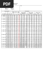 Tabel - Berat - Bolt (19042006) | PDF