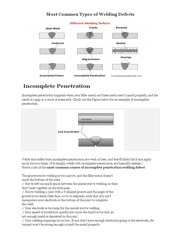 Most Common Types of Welding Defects PDF | PDF | Welding | Construction