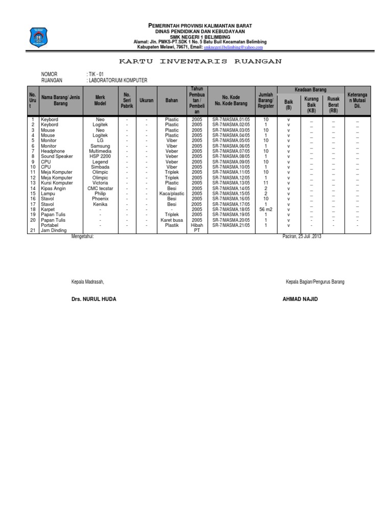 Kartu Inventaris Ruangan-LABKOMP | PDF