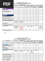 Project Monitoring Report Form | PDF | Learning | Teachers