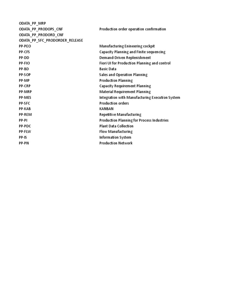 PP Sap Table | PDF | Production And Manufacturing | Systems Science