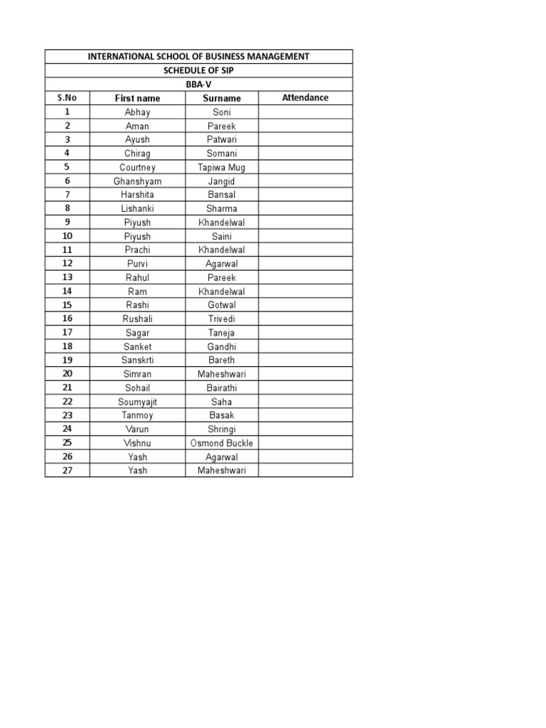 ISBM BBA-V SIP schedule | PDF