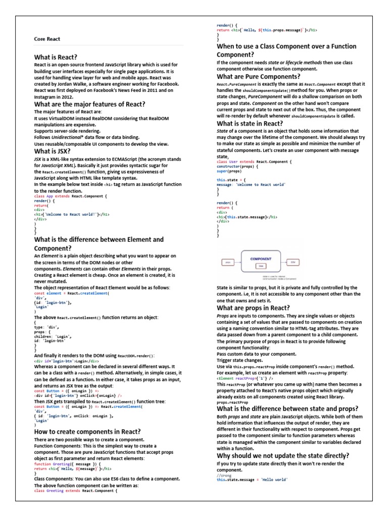 Core React: State of A Component Is An Object That Holds Some ... Core React: State of A Component Is An Object That Holds Some ...