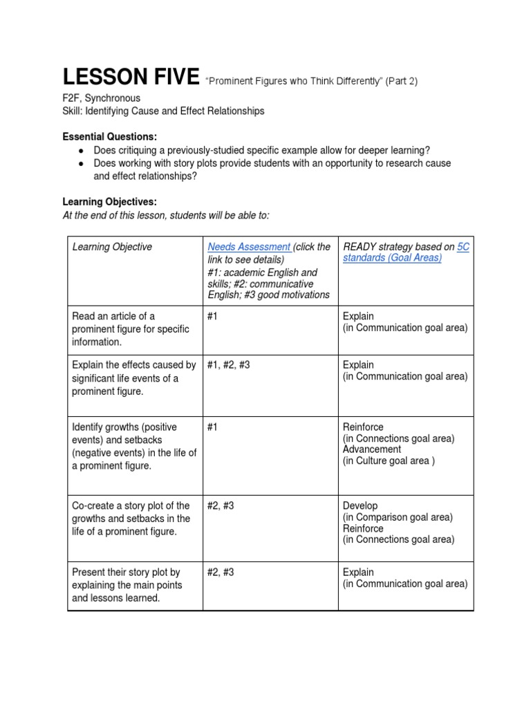 Lesson Five: Essential Questions | PDF
