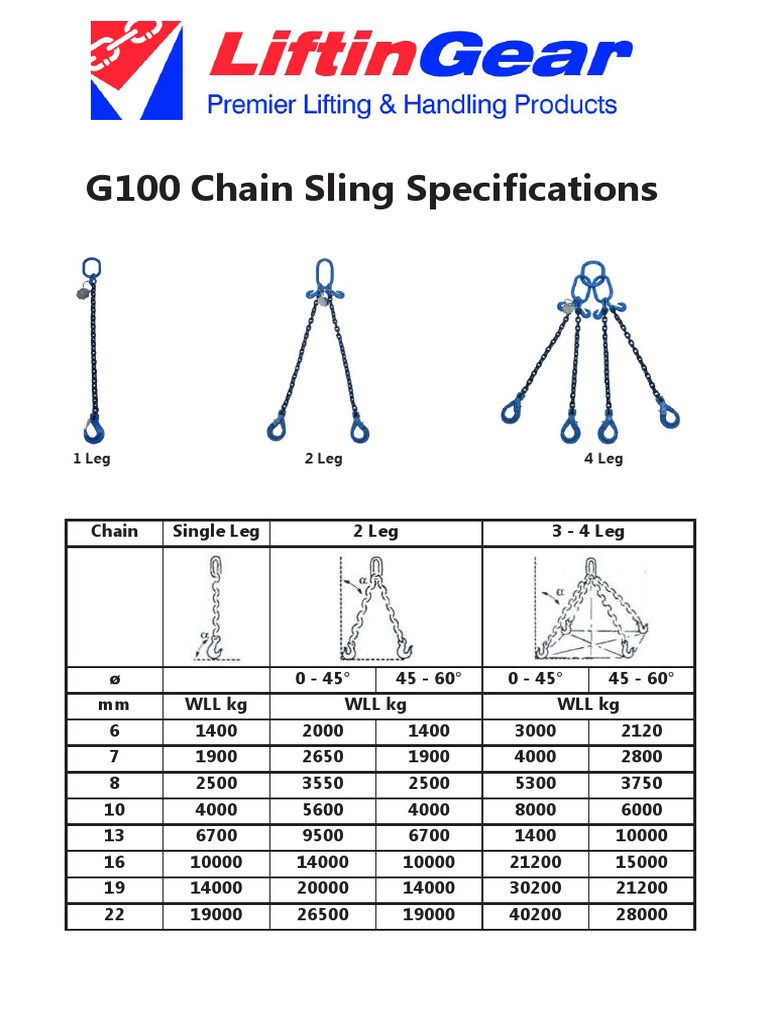 G100 Chain Sling Specifications: 1 Leg 2 Leg 4 Leg | PDF