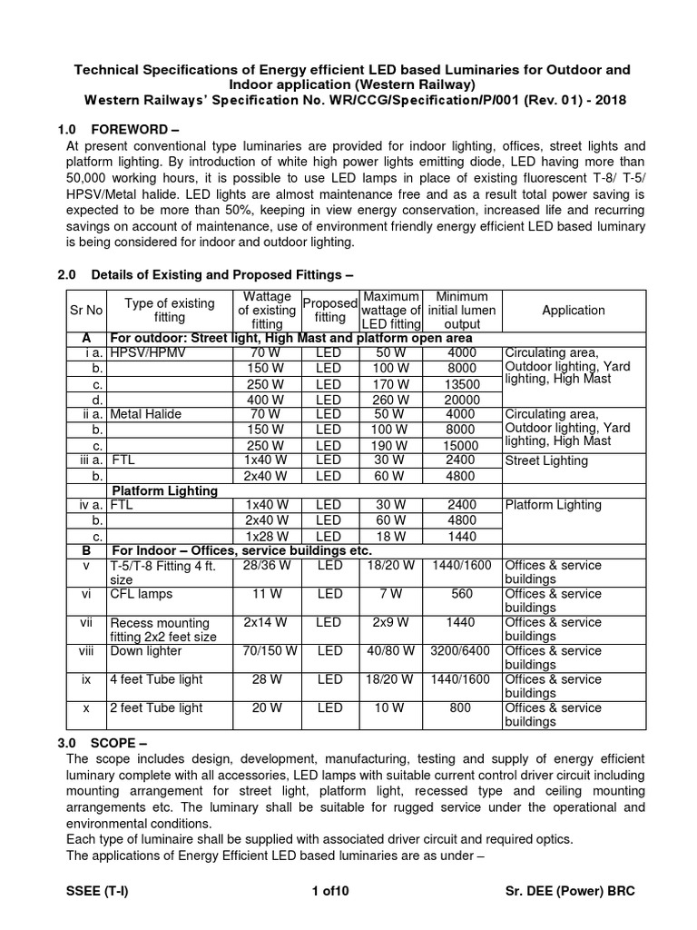 Tech Specs of LED Fittings | PDF | Light Emitting Diode | Lighting