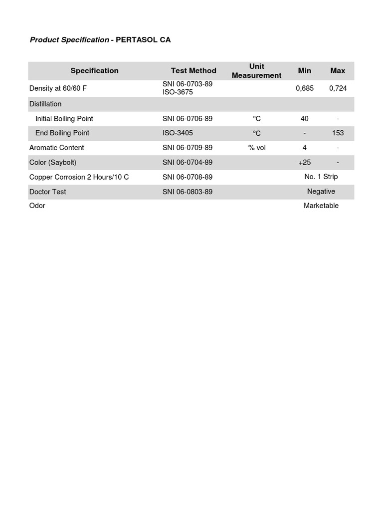 Product Technical Specification-Pertasol CA | PDF