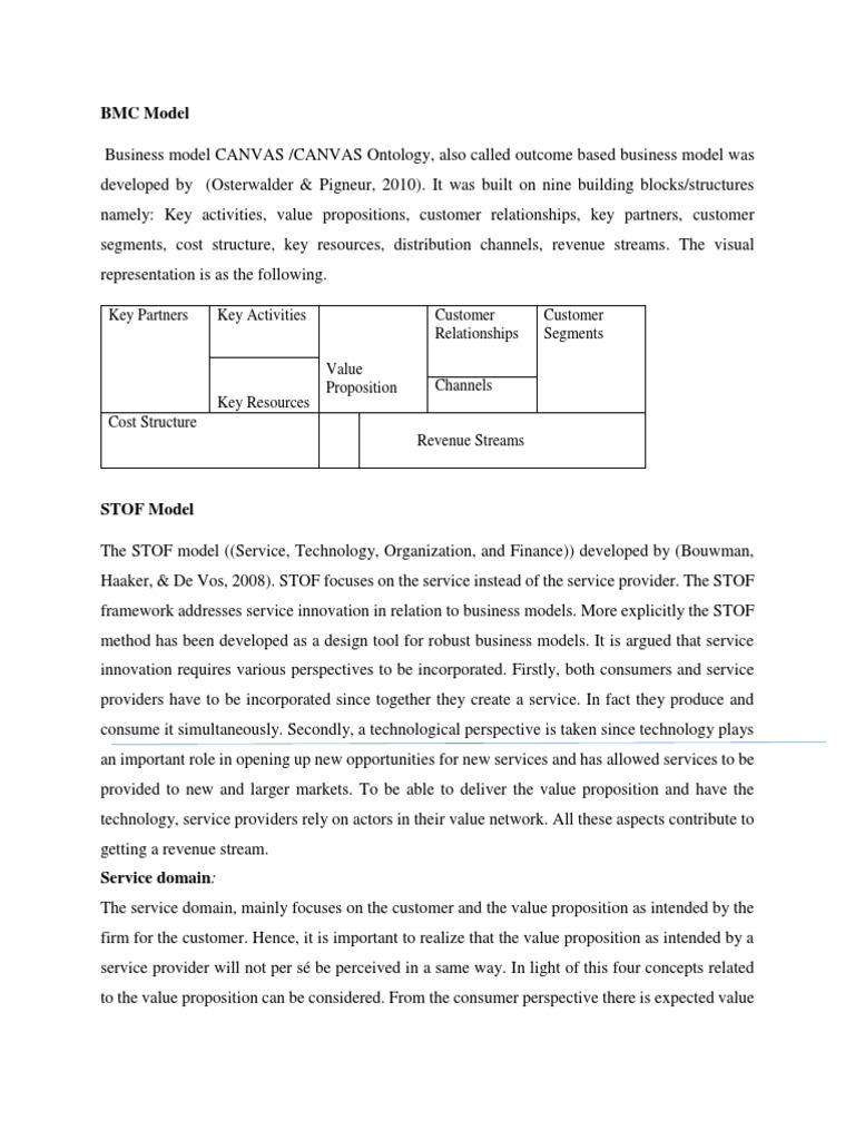 AHA Business Models | PDF | Business Model | Strategic Management