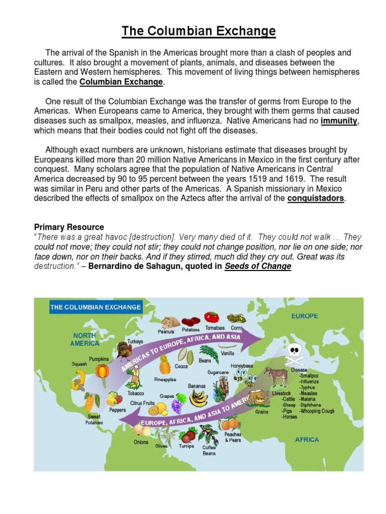 Columbian Exchange - Docx Size | PDF | Indigenous Peoples Of The ...