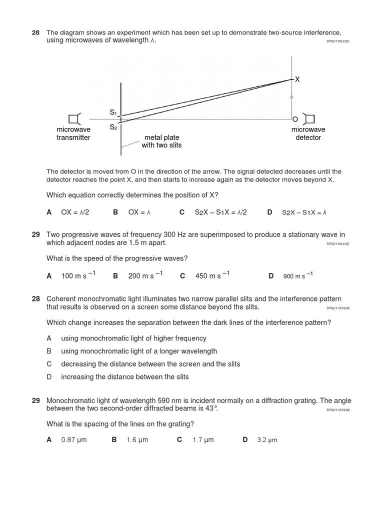 28 The Diagram Shows An Experiment Which Has Been Set Up To Demonstrate ...
