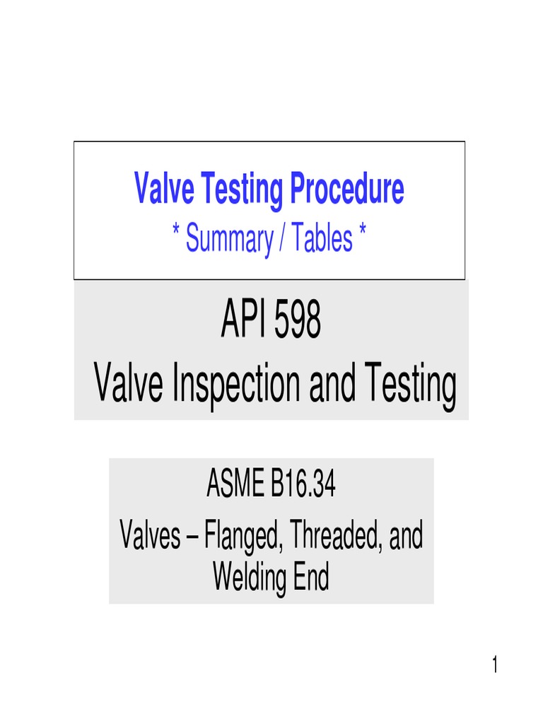 API 598 Summary Tables Valve Testing Procedure PDF | PDF