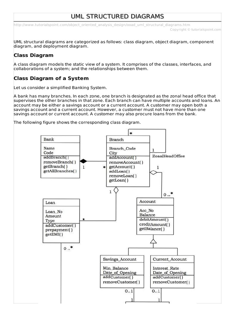 Uml Structural Diagrams | PDF | Class (Computer Programming) | Object ...