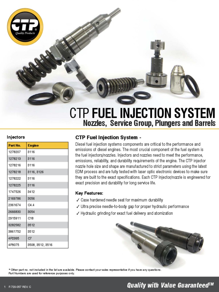 CTP Fuel Injection System: Nozzles, Service Group, Plungers and Barrels ...