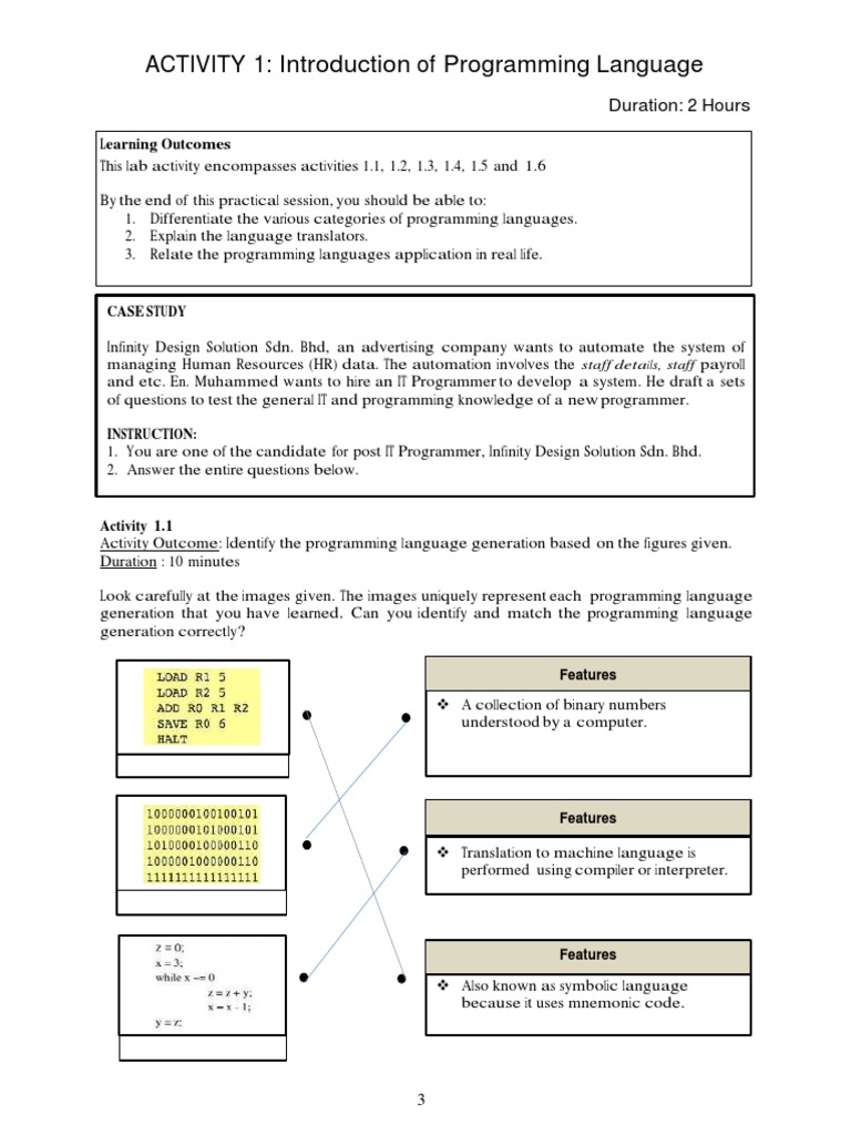 ACTIVITY 1: Introduction of Programming Language: Duration: 2 Hours ...