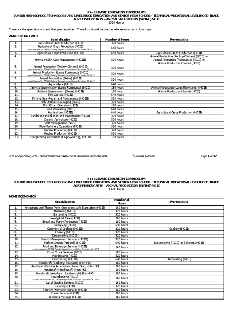 Animal Production Swine NC II CG | Dangerous Goods | Curriculum