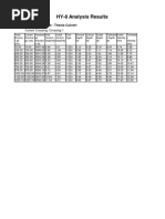 Napfa Standards (Primary) | PDF | Physical Exercise | Recreation