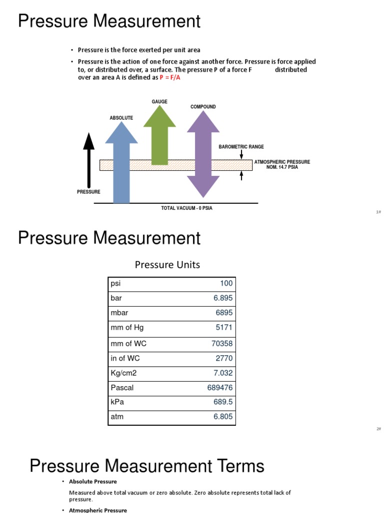 Pressure Measurement: Gauge Compound | PDF | Pressure Measurement ...