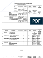 KPT ENTRY FORM FOR GENERAL PORT USER (2D CARD) - 4e11 | PDF