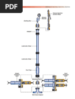 Wireline Grease Injection Control Head | PDF | Pipe (Fluid Conveyance ...