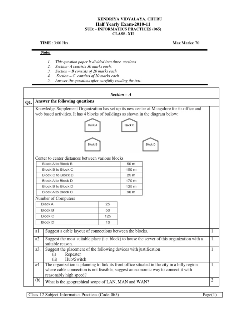 Ip Sample Paper Pdf Method Computer Programming Class Computer Programming