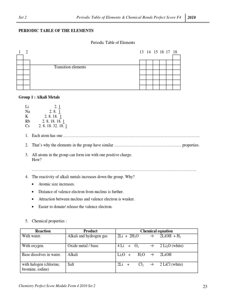 Chemistry Perfect Score Module Form 4 Set 2 | PDF | Chemical Compounds ...